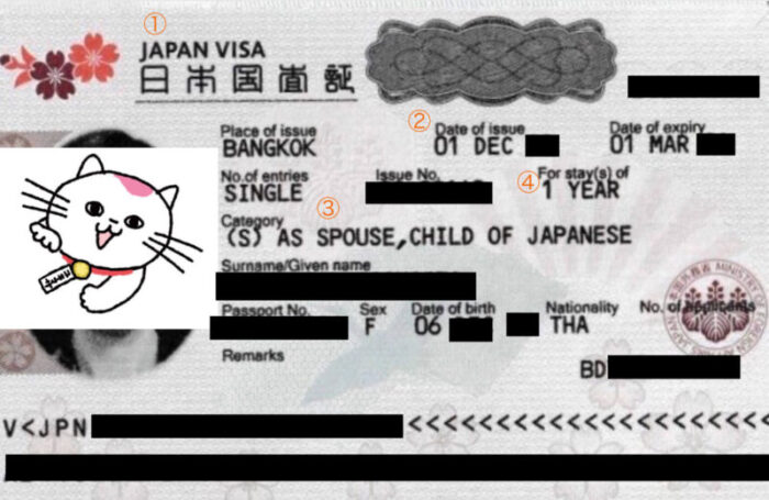 [海外から外国人を呼び寄せる人必見！]在留資格認定証明書（COE）交付申請からビザ取得の流れ | Noah国際行政書士事務所